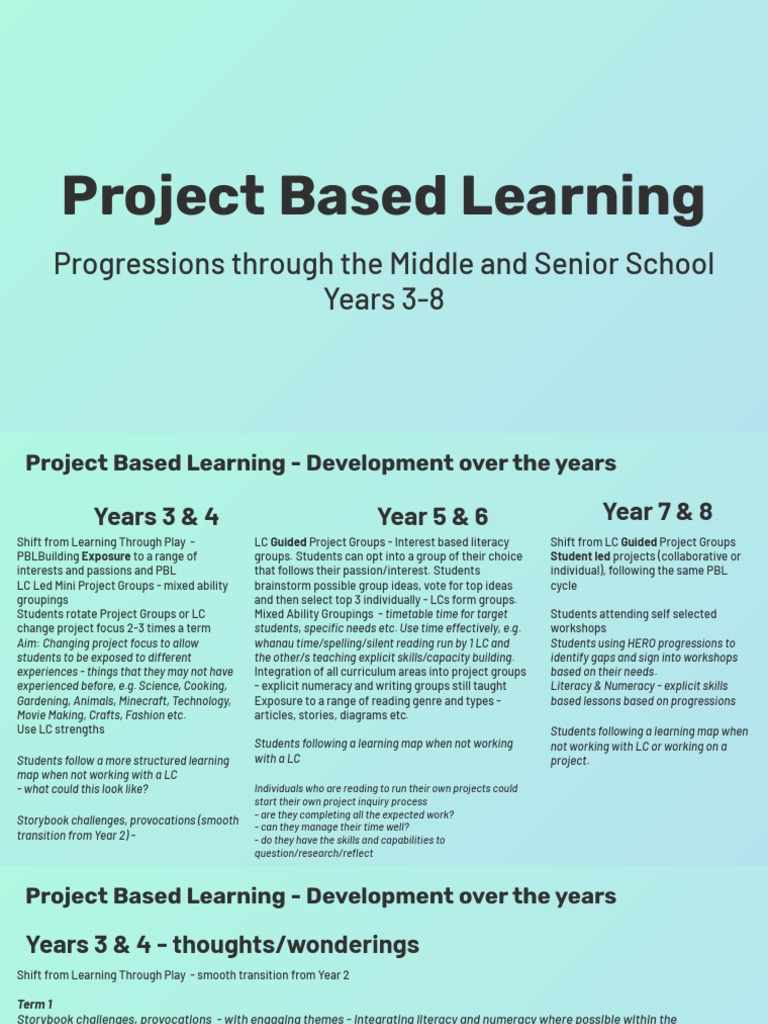 Project Based Learning - Years 3-8 | PDF | Project Based Learning ...