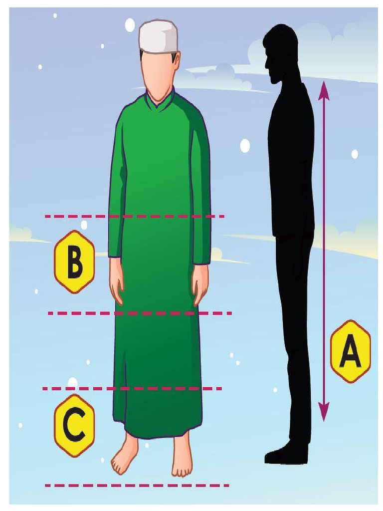 Bahan Kbs Gambar Perlakuan Solat | PDF