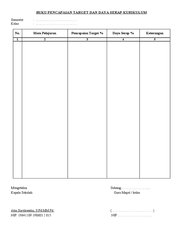 BUKU PENCAPAIAN TARGET DAN DAYA SERAP KURIKULUM.docx | PDF