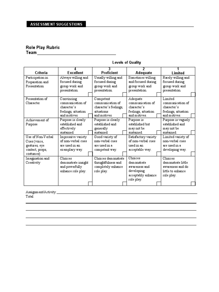 Roleplay Rubric | PDF | Nonverbal Communication | Communication