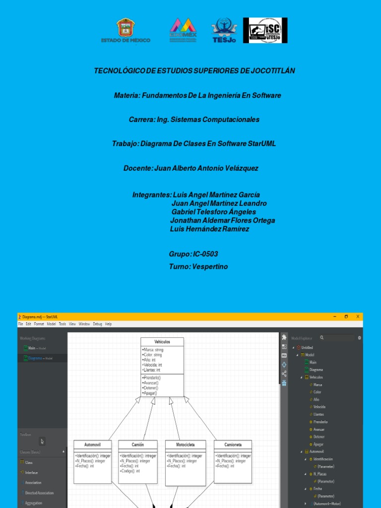 Diagrama de Clases en Software StarUML PDF | PDF