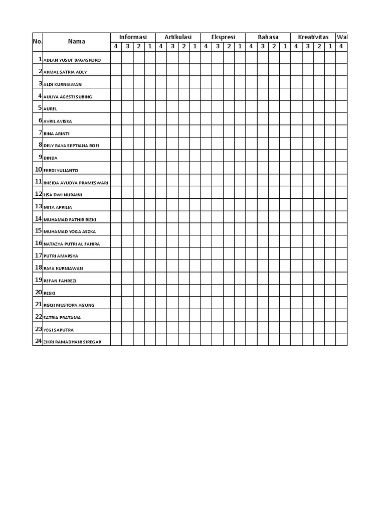 6.2 Nilai Reporter Cilik Menyampaikan Reportase | PDF | Seni
