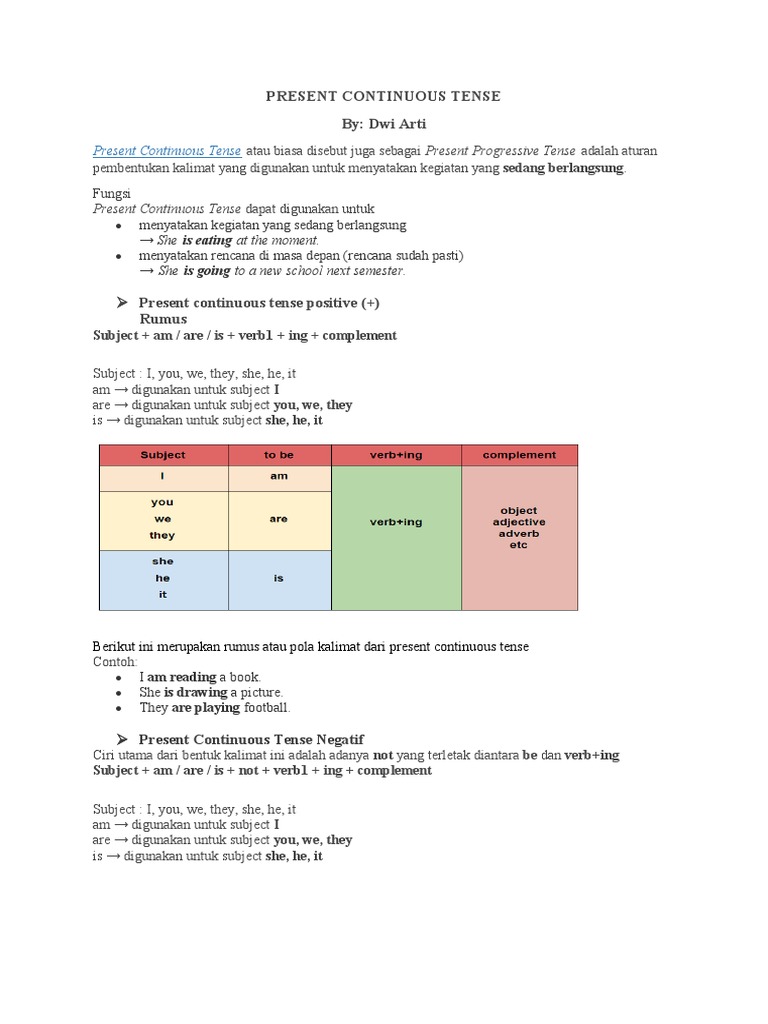 Present Continuous Tense | PDF
