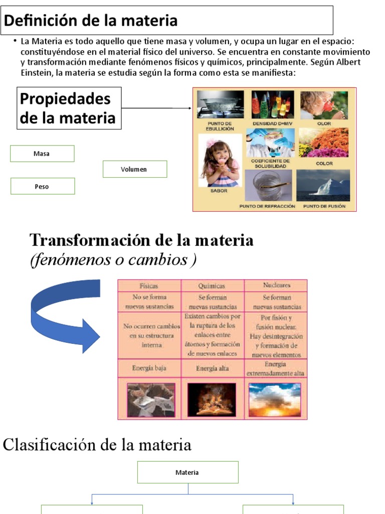 Definición de La Materia | PDF