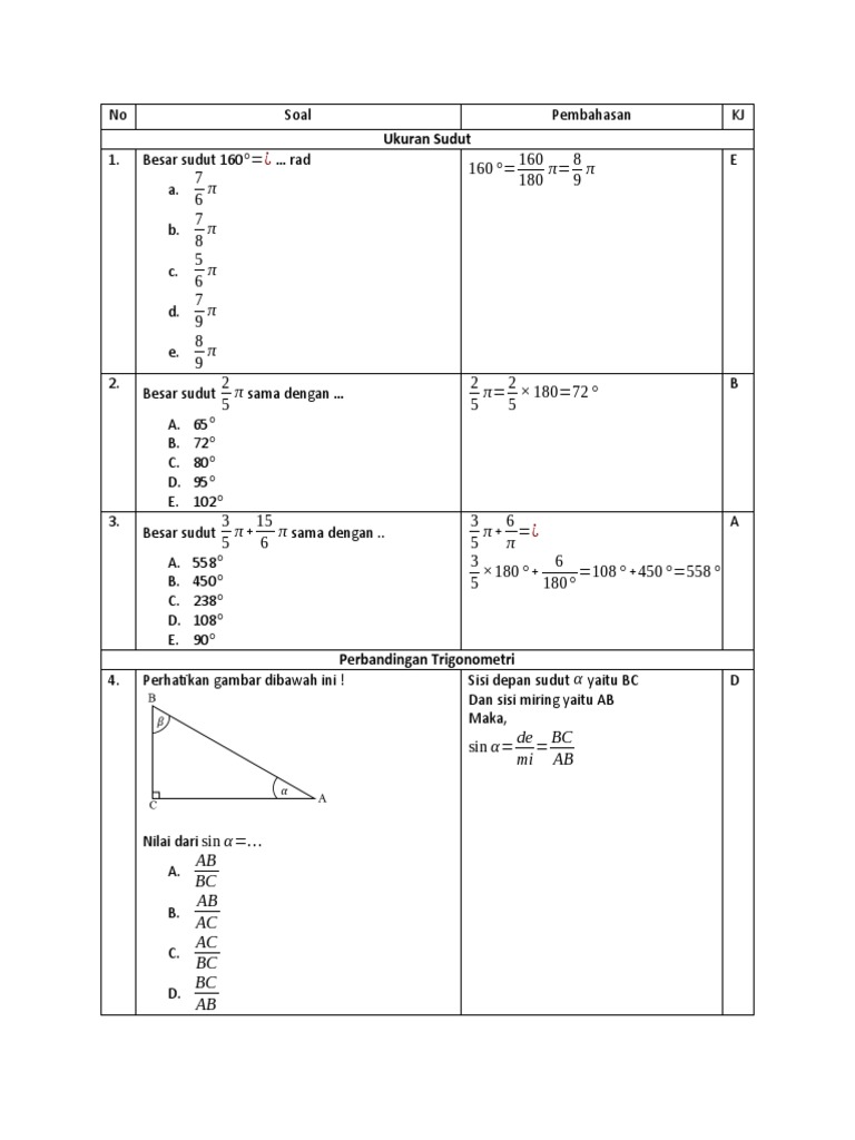 10 - Soal Dan Pembahasan Bab Trigonometri | PDF | Metode & Bahan Ajar