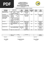 Narrative Report in Reading Remediation | PDF | Cognition | Learning