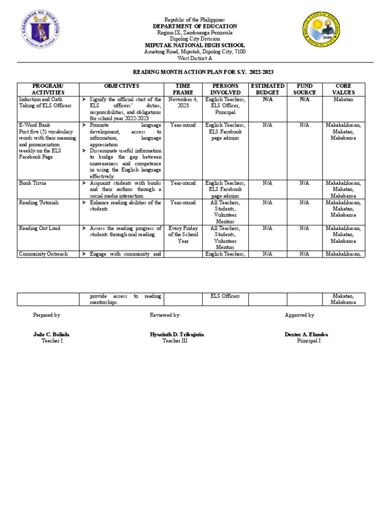 Reading Month Action Plan | PDF | Linguistics | Human Communication