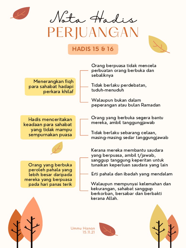 Nota Hadis 15 & 16 PDF | PDF
