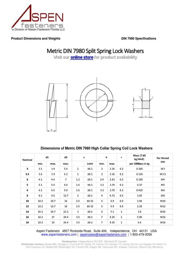 Metric DIN 7980 Spec | PDF | Screw | Washer (Hardware)