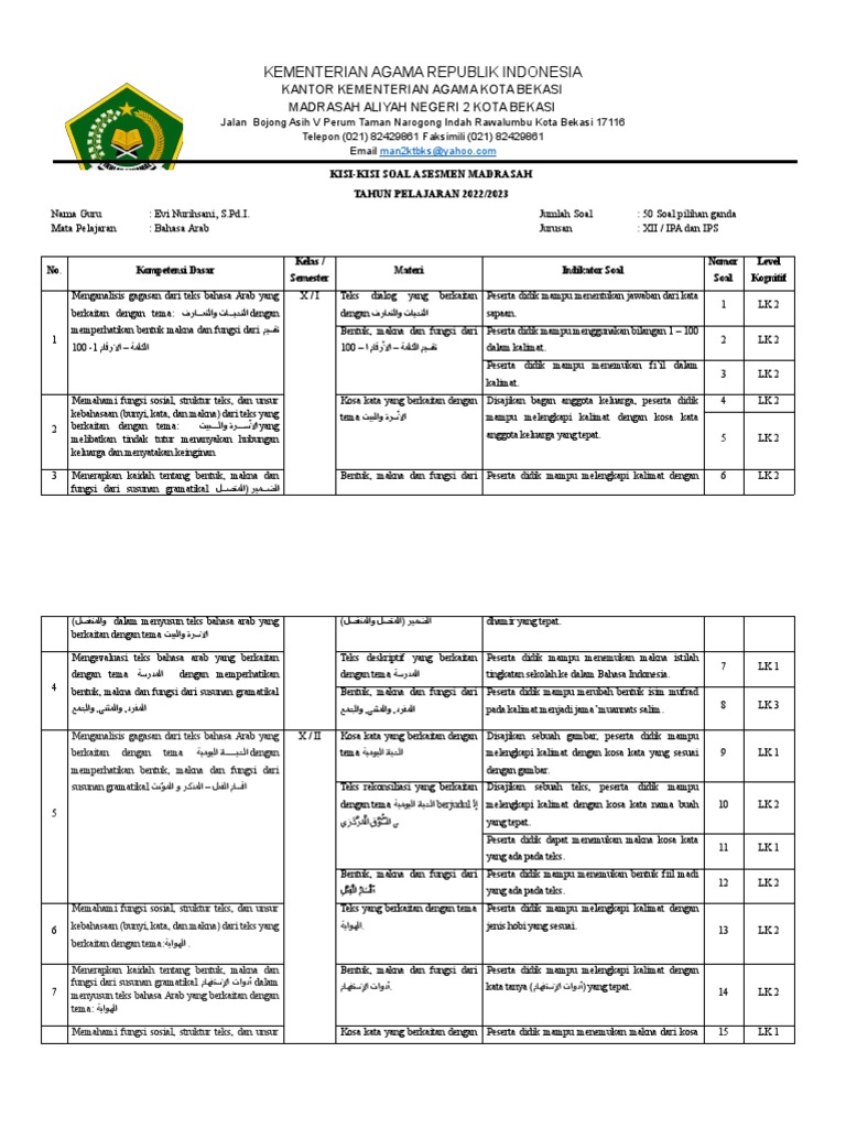 Kisi Kisi Soal Um Bahasa Arab | PDF