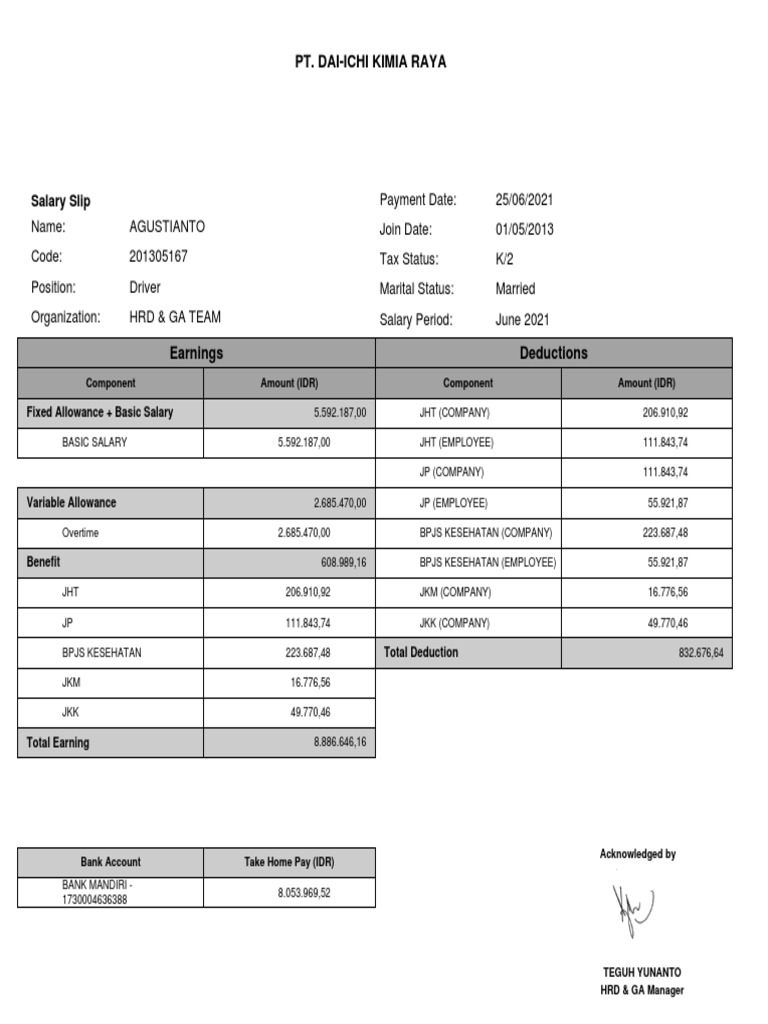June 2021 Salary Slip for Driver | PDF | Salary | Business