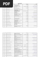 PMC List of Corporator | PDF