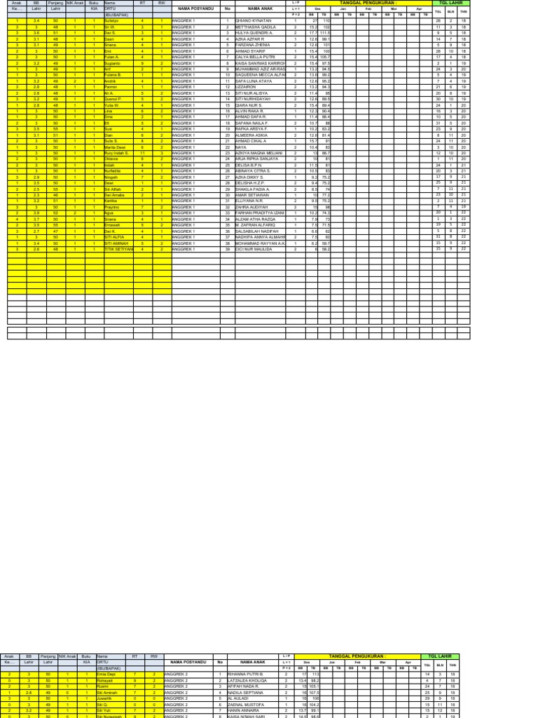 FORM POSYANDU NGAMBON.xlsx | PDF