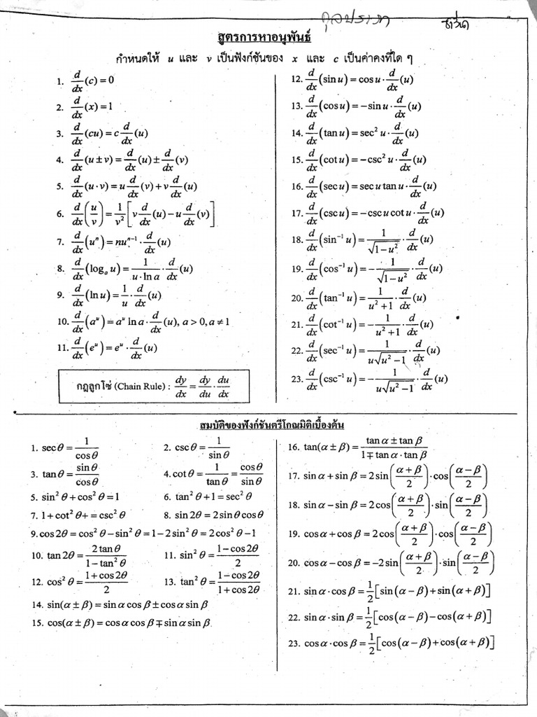 Derivate formular | PDF