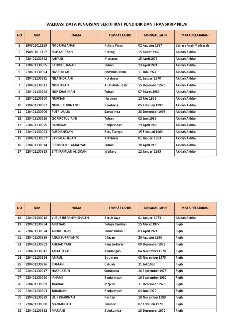 VALIDASI DATA PENGISIAN SERTIFIKAT PENDIDIK DAN TRANSKRIP NILAI.pdf | PDF