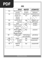 Pedia Notes | PDF | Anatomical Terms Of Motion | Scoliosis