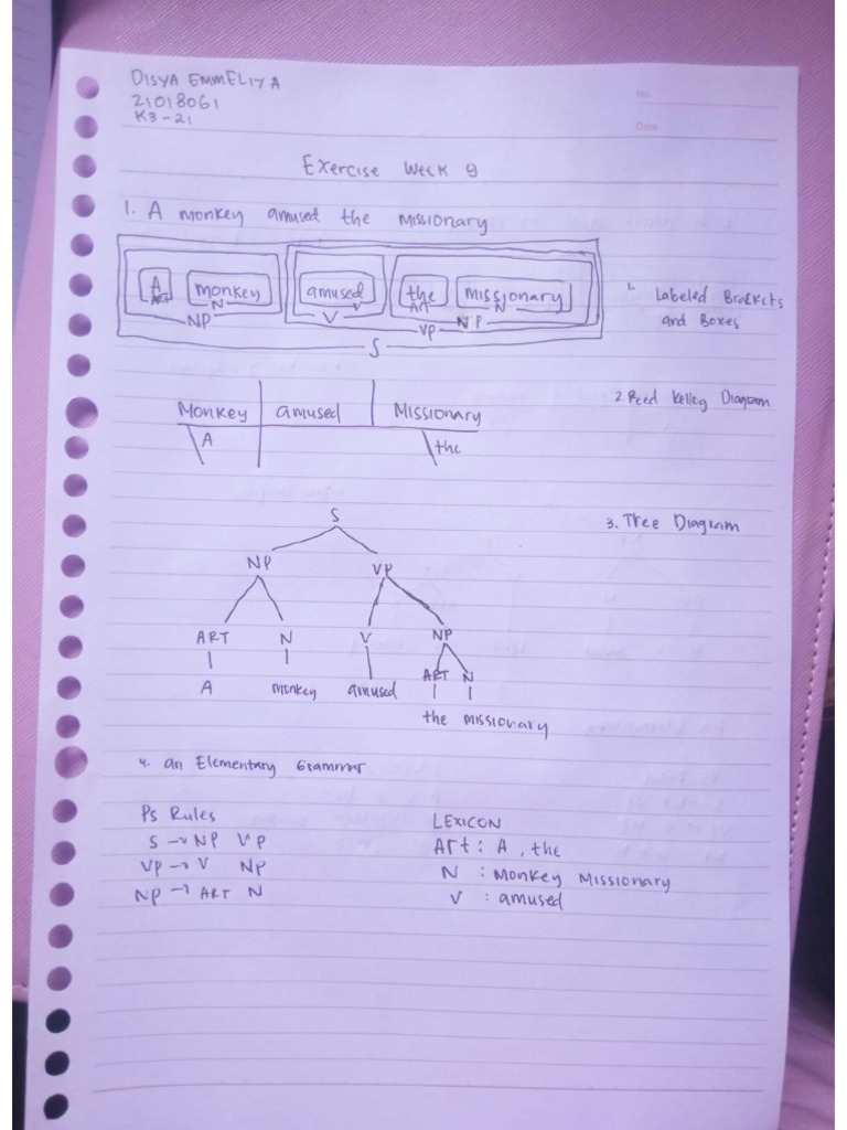 Assignment Week 9 Morsyn | PDF