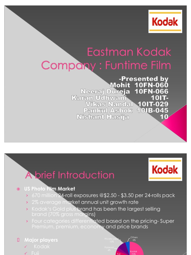 Kodak Final | PDF | Brand | Private Label