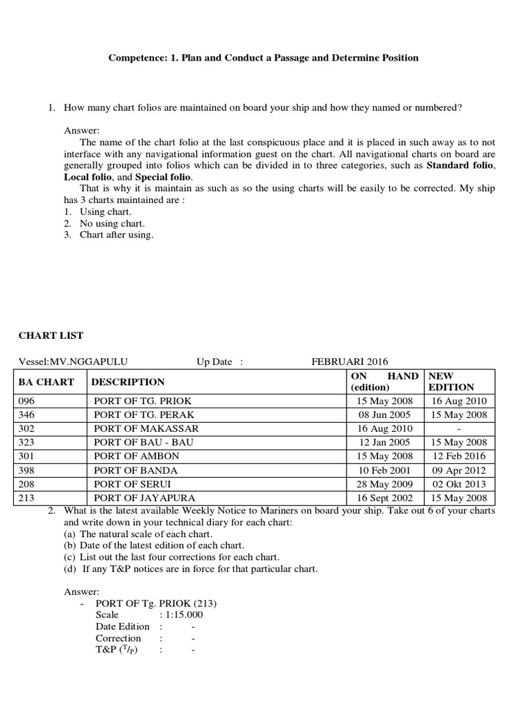 Competence: 1. Plan and Conduct A Passage and Determine Position ...