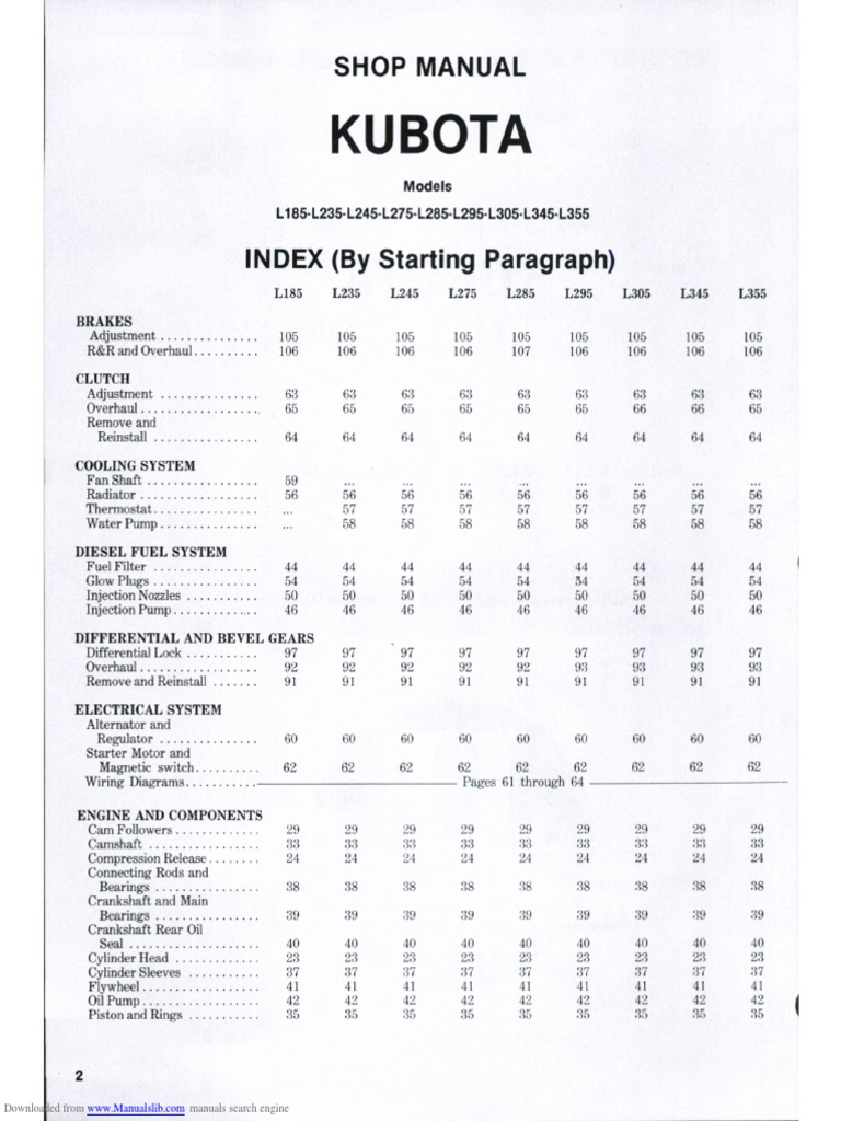 Kubota l185 l235 l245 l275 l285 l295 l305 l345 l355 Shop Manual | PDF | Axle | Vehicle Parts