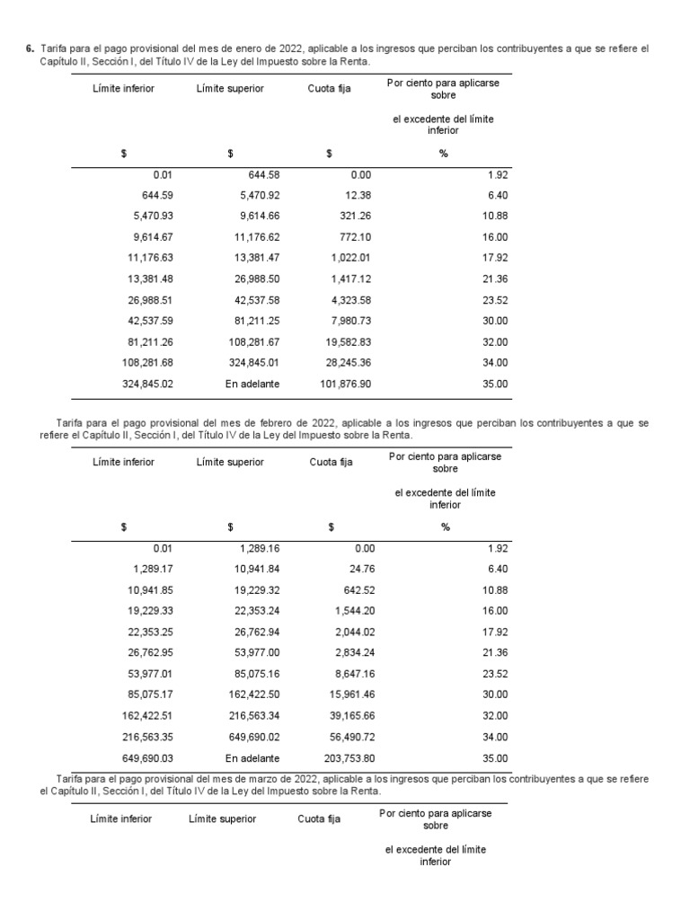 Tarifas Pagos Provisionales | PDF | Impuesto sobre la renta | Impuestos