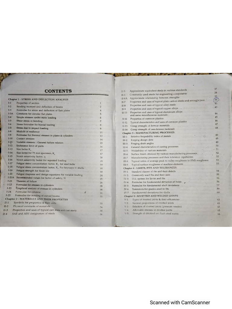 B. D. Shiwalkar DATABOOK PDF | PDF