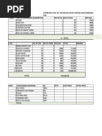 2206AE13TAG2 Derate Tables | PDF