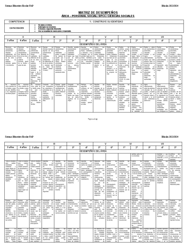 Matriz de Desempeño - Ps - Ccss - DPCC - 2022-2024 | PDF | Las ... Matriz de Desempeño - Ps - Ccss - DPCC - 2022-2024 | PDF | Las ...