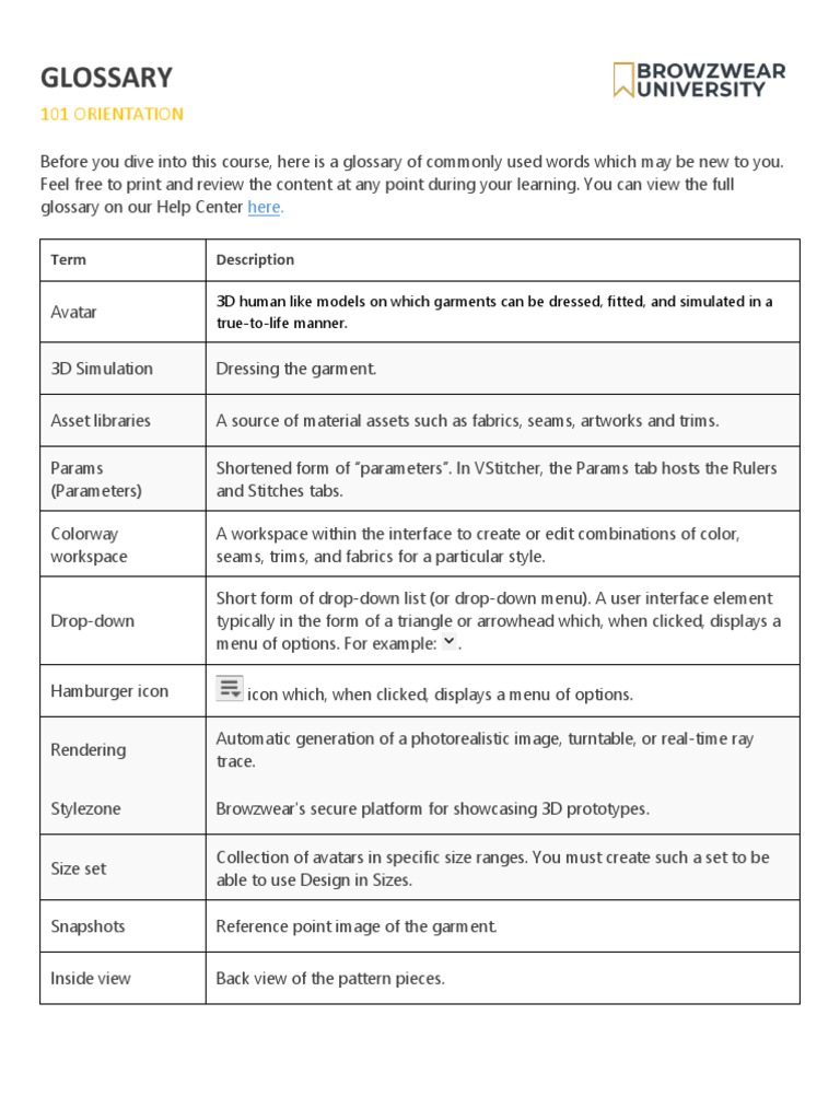 TL 101 O Glossary Final | PDF