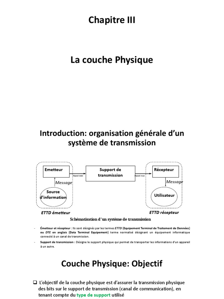 Chapitre3 Couche Physique | Download Free PDF | Fibre optique | Duplex ...