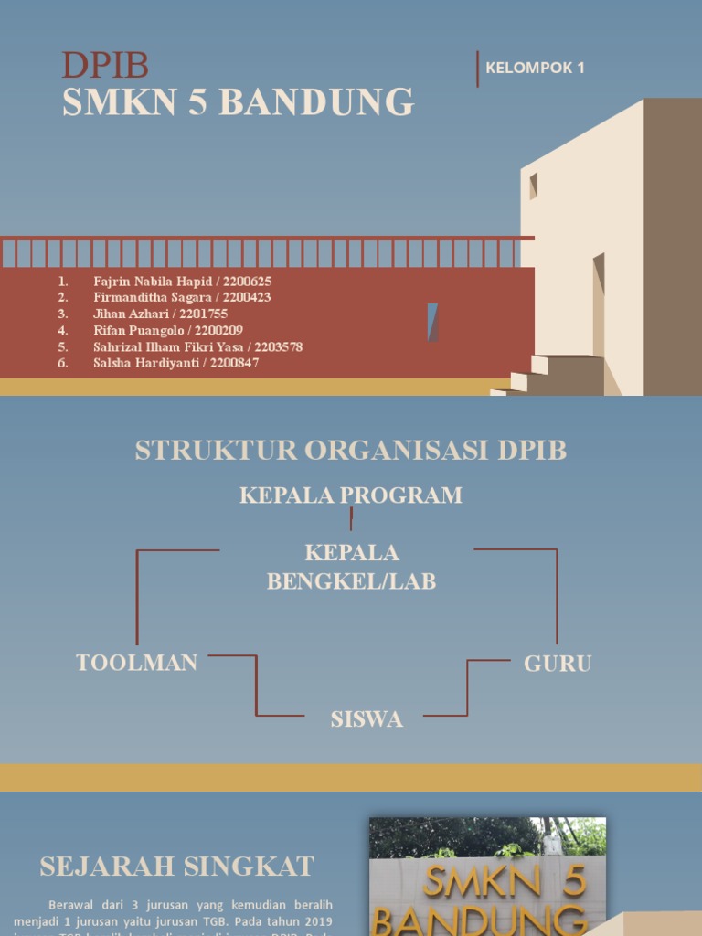 Studi DPIB SMKN 5 BANDUNG | PDF