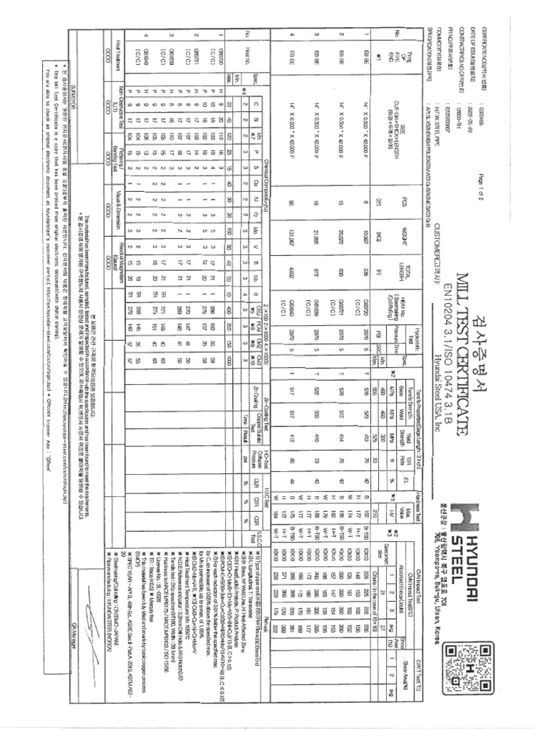G60720 MTR 02-22-2023 PDF | PDF G60720 MTR 02-22-2023 PDF | PDF