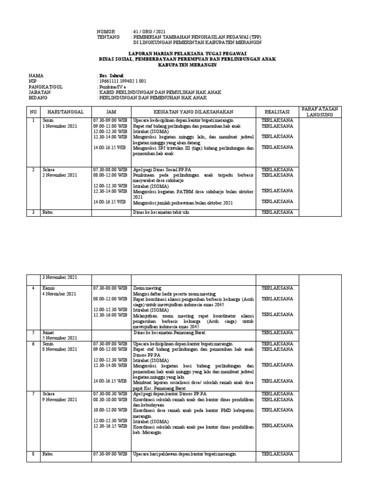 Absensi Bapak 2021 November | PDF