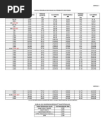 QBCC - Insurance Premium Matrix - Effective 01jul18 | PDF | Insurance ...