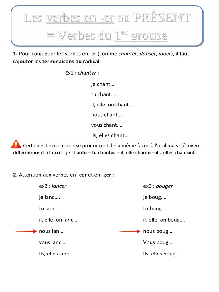 Leçon sur le présent de l'indicatif | PDF | Verbe | Linguistique