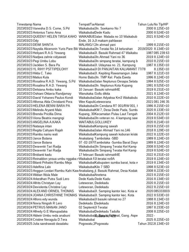 Hasil Tracer Study | PDF