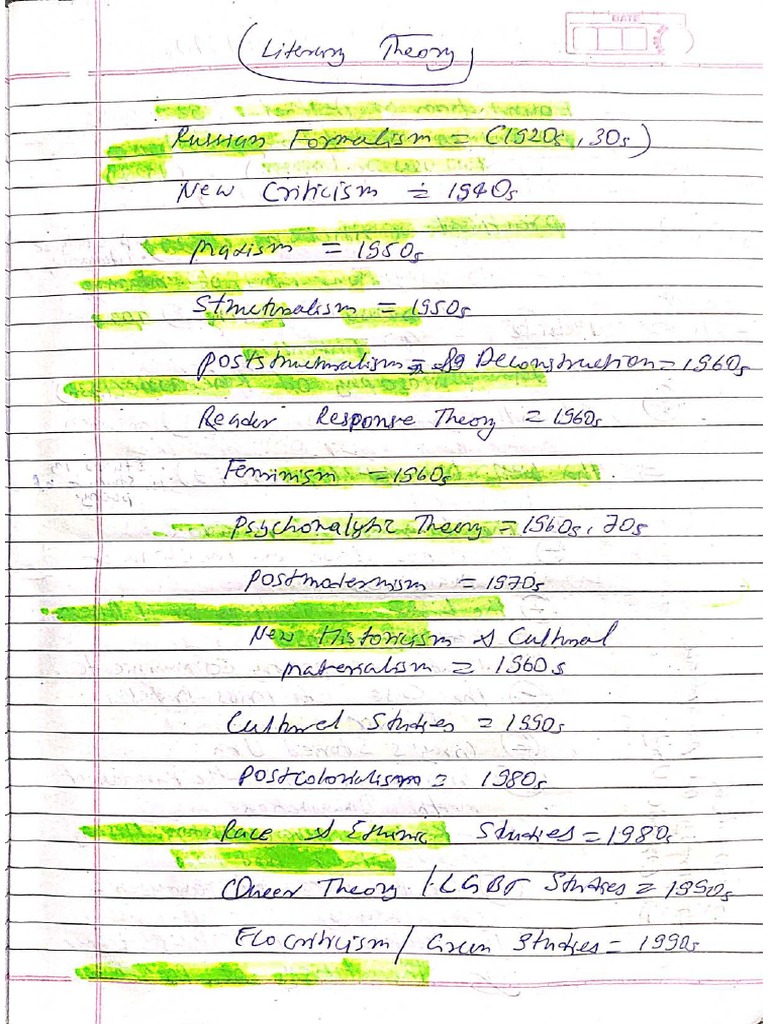 Handwritten Literary Theory Notes | PDF