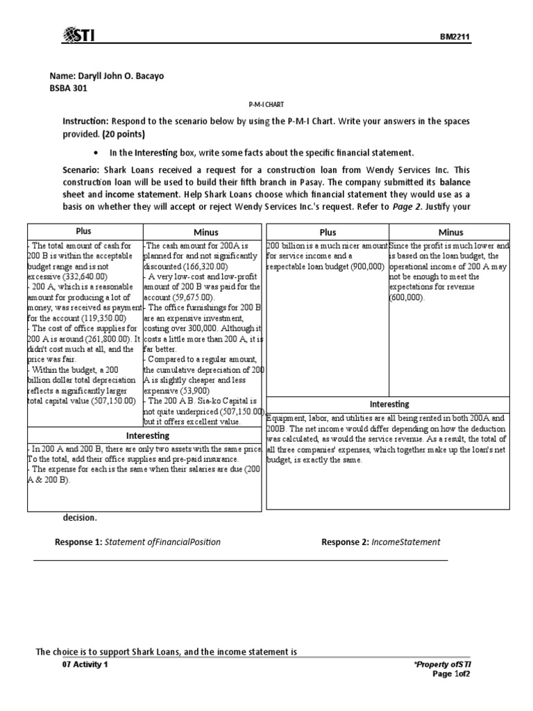 Bacayo 07 Activity 1 Entrep | PDF | Expense | Depreciation