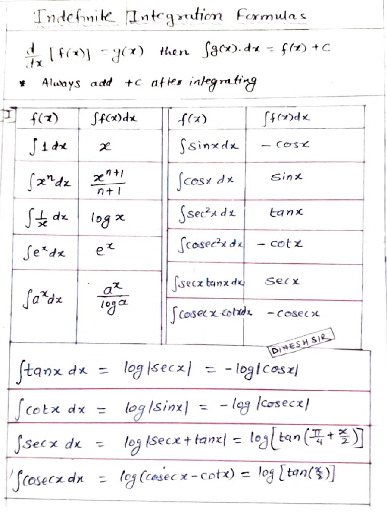 Indefinite Integration PDF | PDF