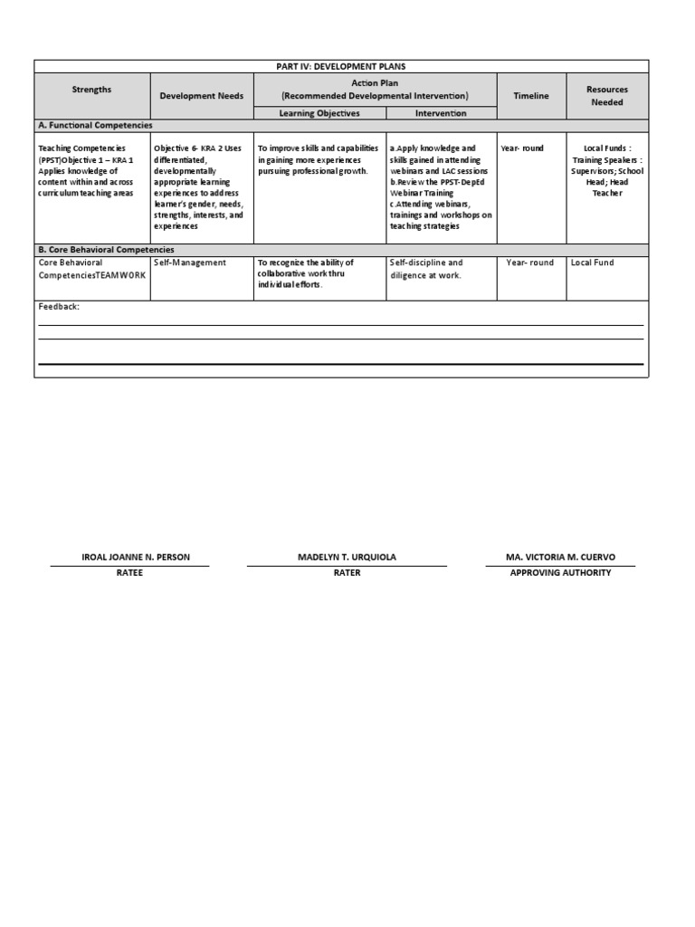 Professional Development Plan for Improving Teaching Competencies and ...