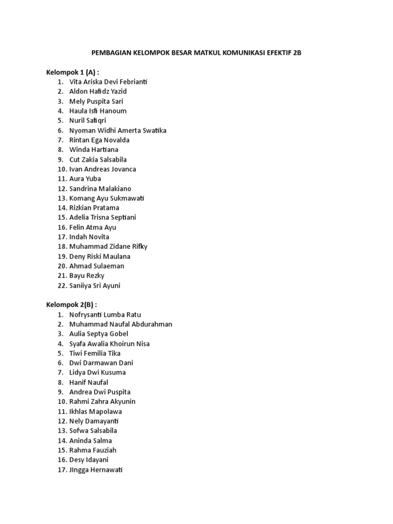 Pembagian Kelompok Besar - 2B | PDF | Griya & Taman