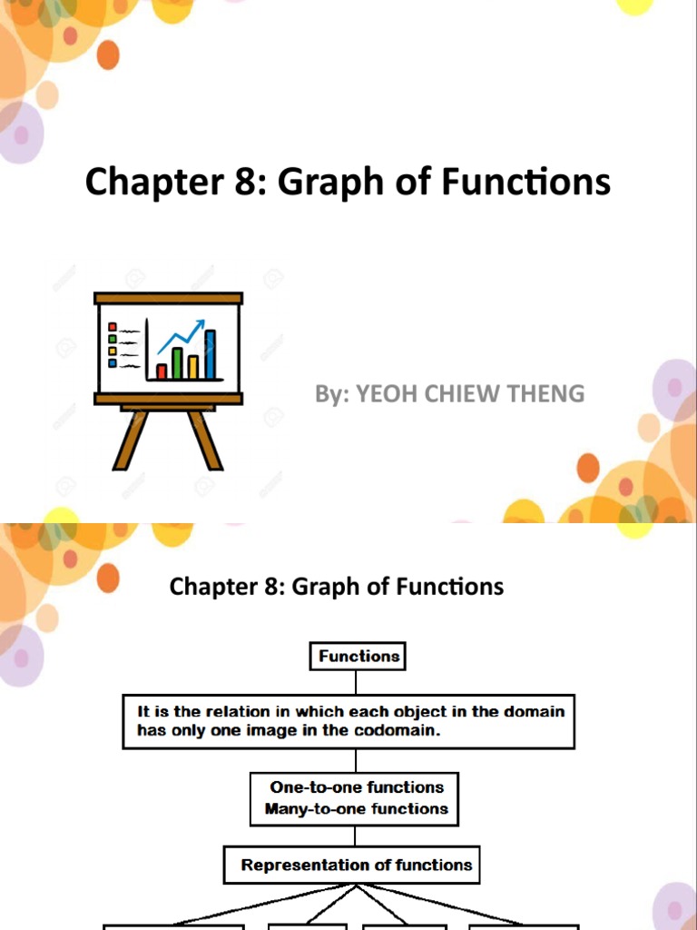 Chapter 8 Graph of Functions | PDF | Function (Mathematics) | Mathematical Relations