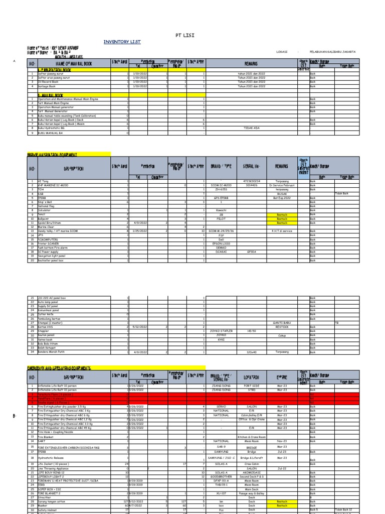 Inventory Deck KKC Dewi Arimbi Mei 2022 | PDF Inventory Deck KKC Dewi Arimbi Mei 2022 | PDF
