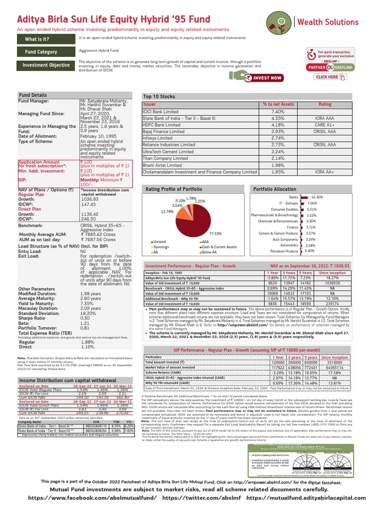 ABSL Equity Hybrid '95 Fund Factsheet PDF | PDF | Investing | Securities (Finance)