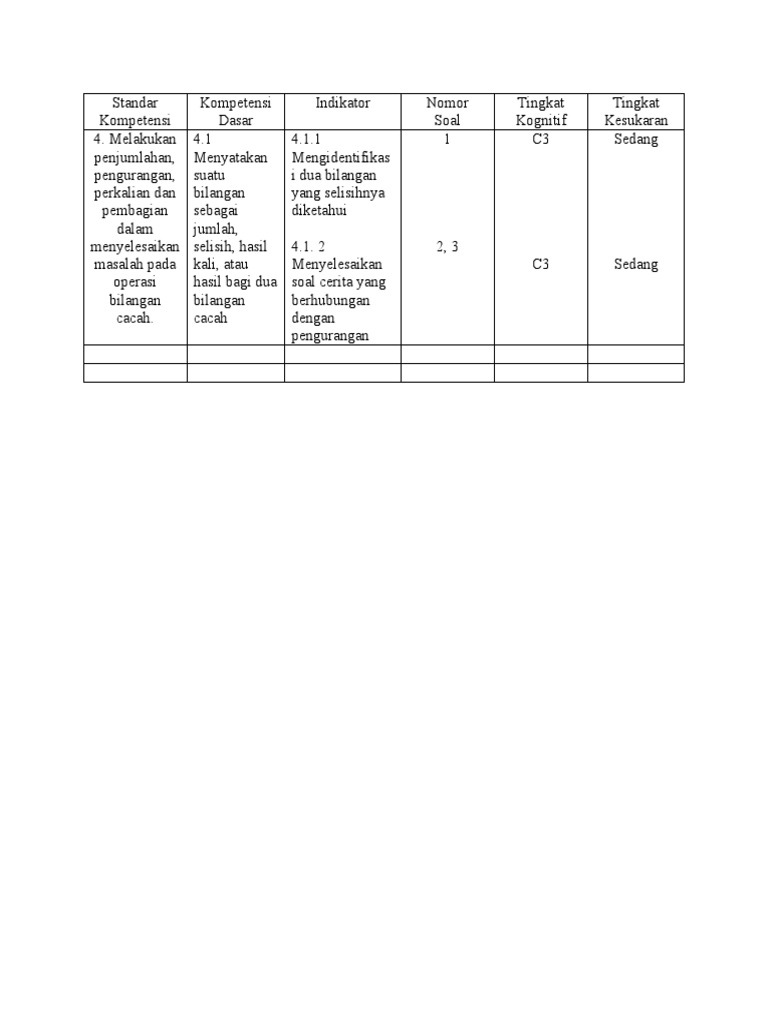 Soal Matematika Bil Cacah | PDF