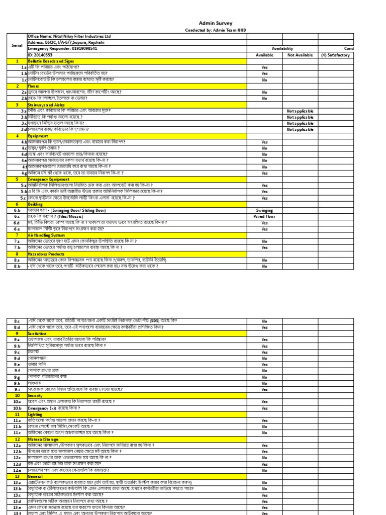 Safety Checklist Offices Upgrade | PDF