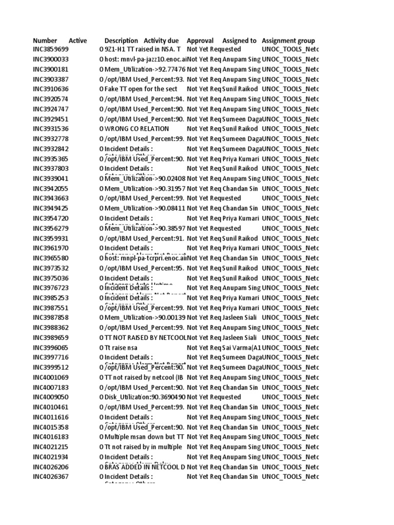 Ticket - Dump Jan | PDF | Information Technology Management | Computer ...