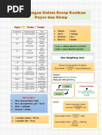 Toaz - Info Resep DTD Dan Tanpa DTD PR | PDF | Kesehatan Holistik