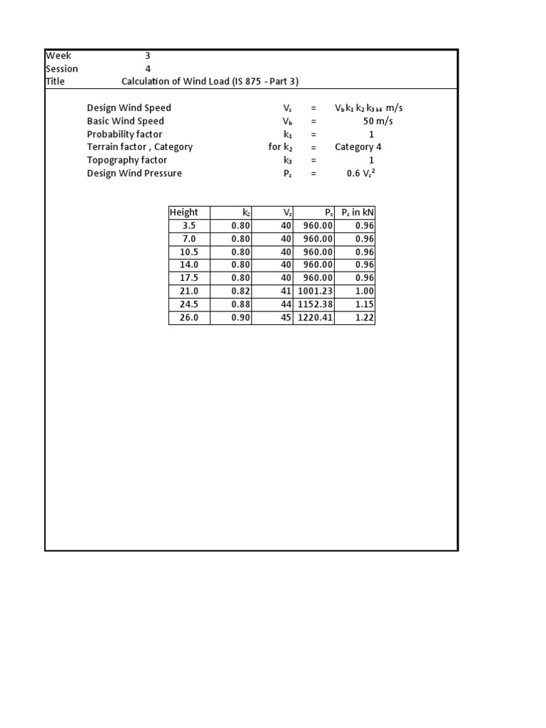 Wind Load Calculation Guide (IS 875) | PDF