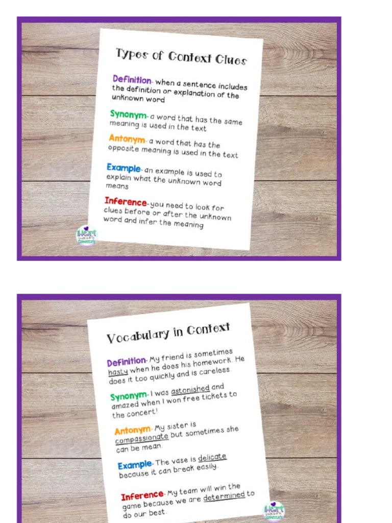 1 Context Clue Anchor Chart | PDF 1 Context Clue Anchor Chart | PDF